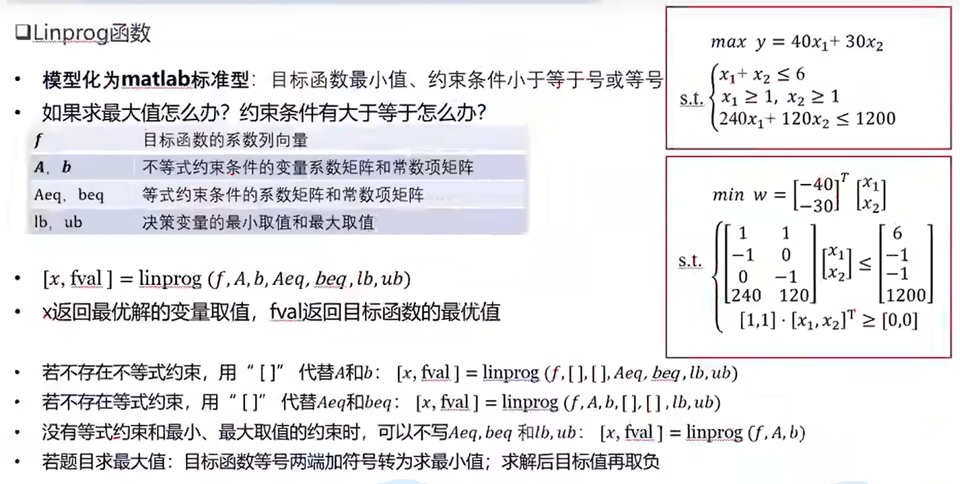 Matlab Linprog Algorithm At Jai Reading Blog 0643